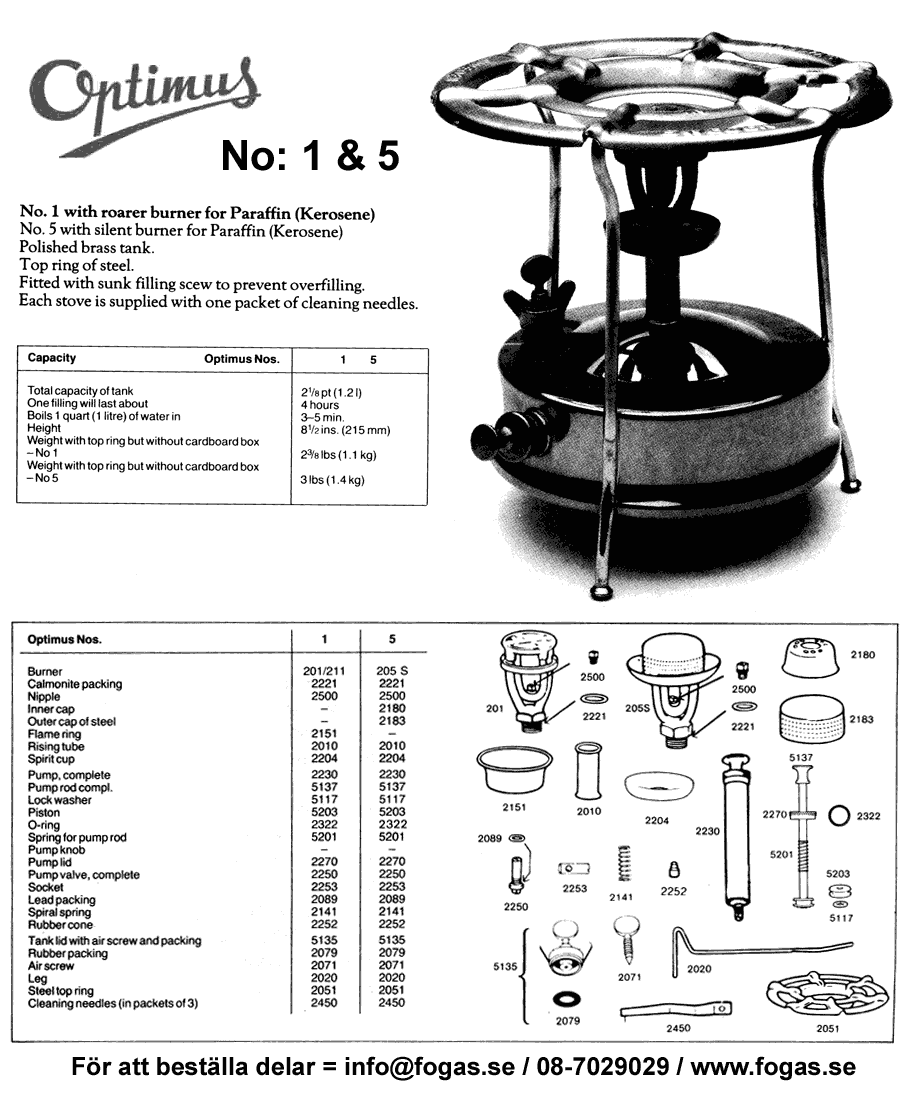 Fotogenapparater - Gasol- och fotogenprodukter