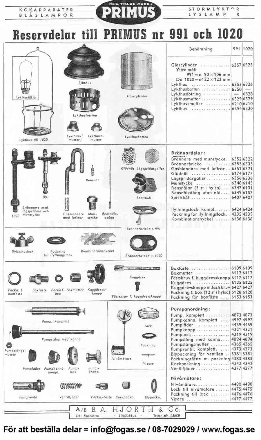 Need help with lighting up a Primus 1020 from 1936 | Classic Pressure ...