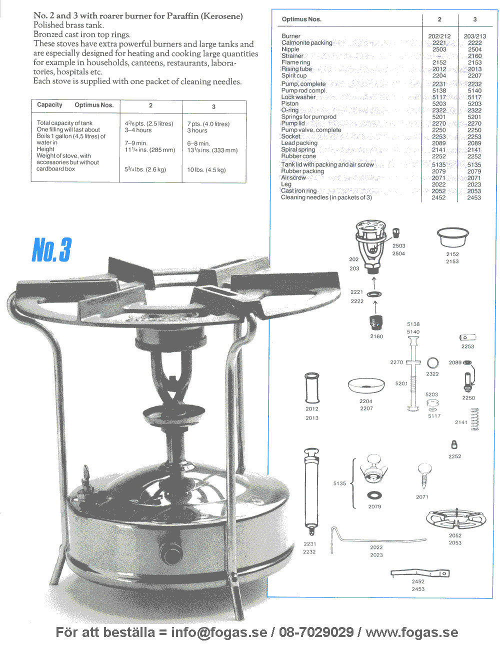 Fotogenapparater - Gasol- och fotogenprodukter